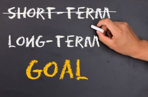 Focus on the long-term trend – Geojit Insights
