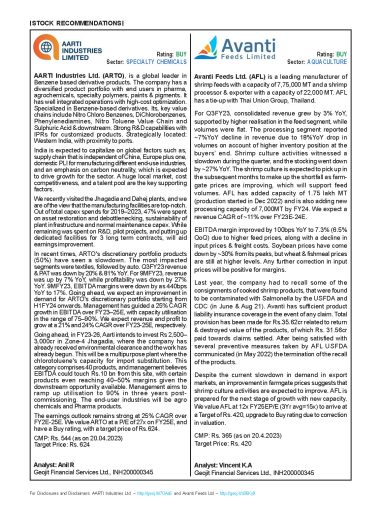 STOCK RECOMMENDATIONS: MAY 2023 – Geojit Insights